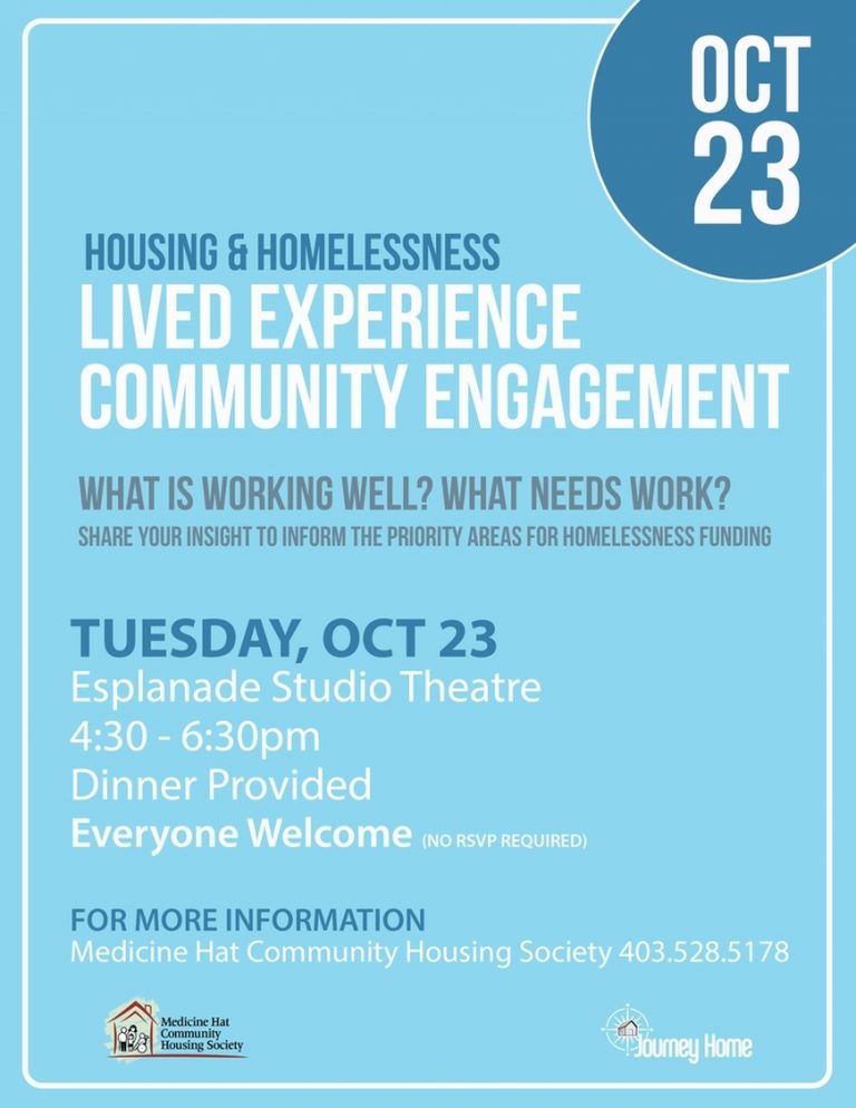 Housing & Homelessness Lived Experience Community Engagement Session ...
